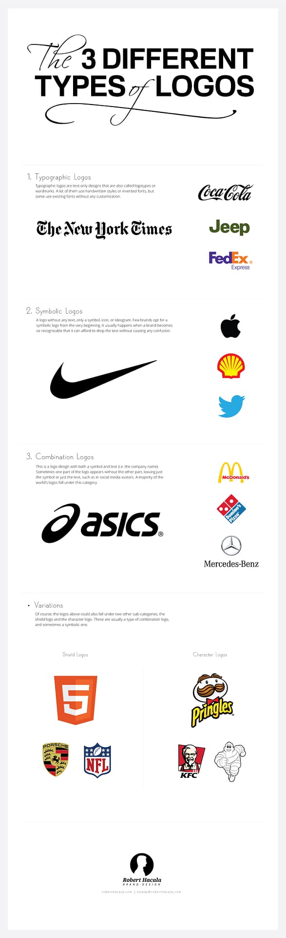 The Three Different Types of Logos [Infographic] – Robert Hacala Brand ...